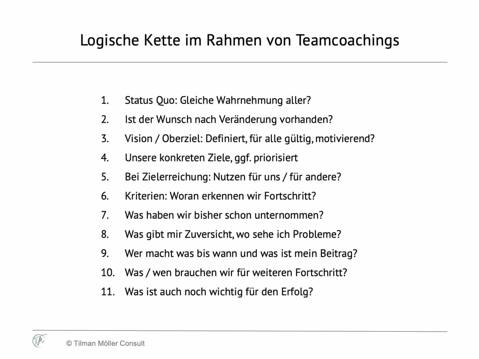 Teamcoaching: Gründe, Ziele, Methoden, Praxis